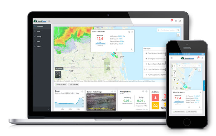SensiFlood Flood Sensor Network System – SensiFlood